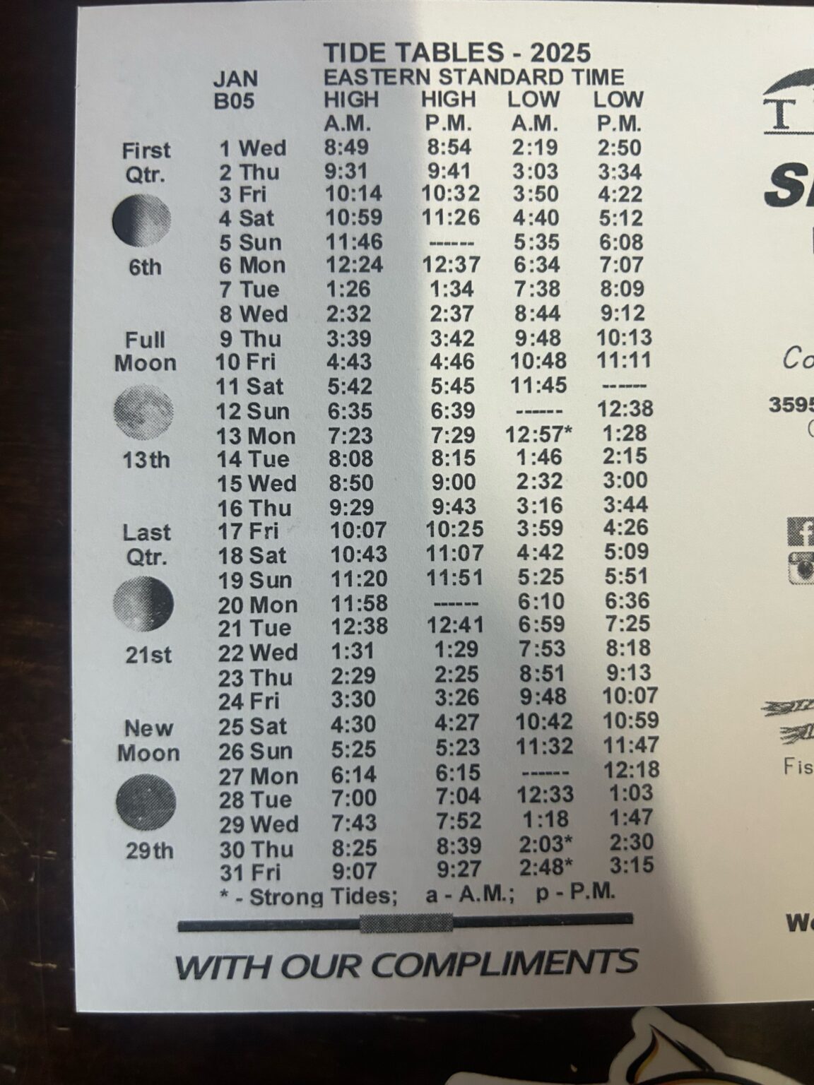 January 2025 Tide Chart - Snook Nook Bait & Tackle | Jensen Beach, Florida